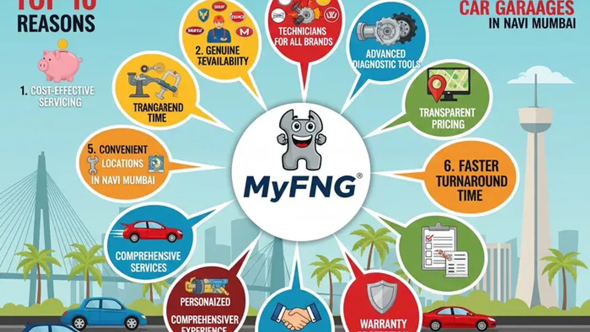 Top 10 Reasons Why People Prefer Multi-Brand Car Garages in Navi Mumbai ...